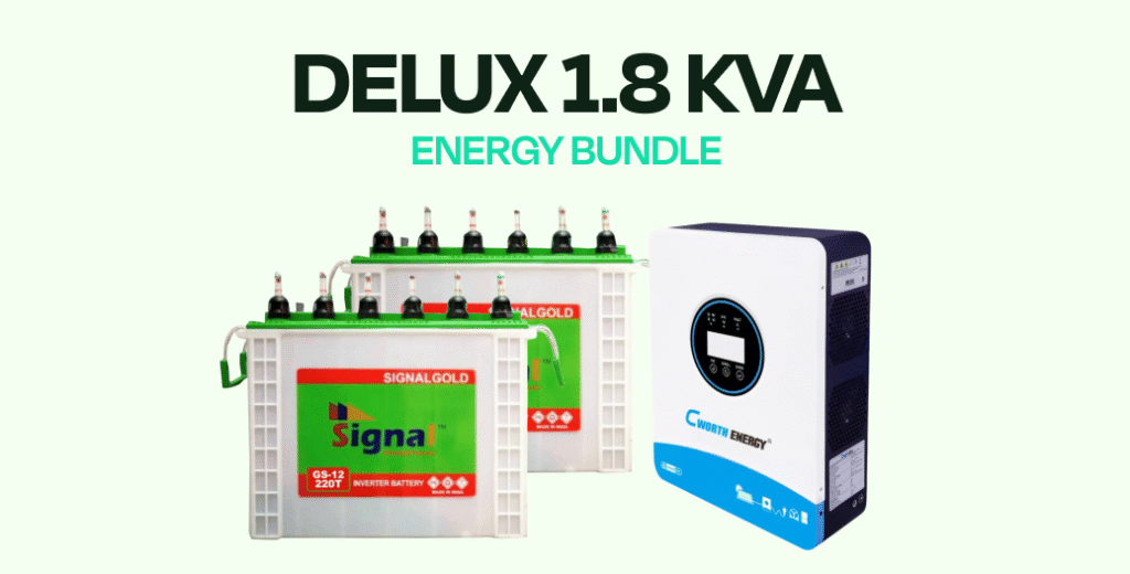 Delux 1.8KVA Bundle – powermatchsolar.com
